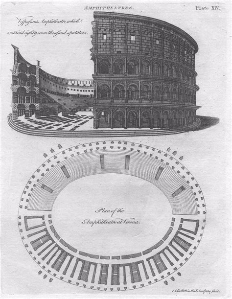 1797 Amphitheatre Colosseum Plan Verona Genuine Antique Print Art