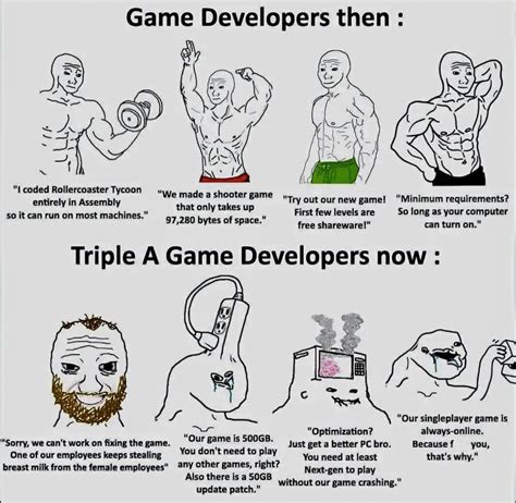 The Best Developers Memes Memedroid