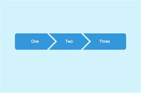 Cómo integrar Google Maps en Angular de forma sencilla Asfo Development