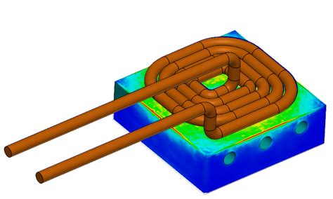 Emworks Multiphysics Simulation Software
