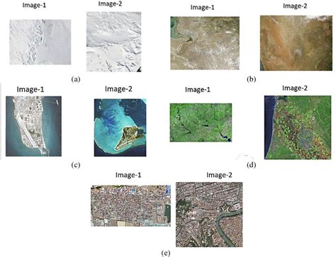 figure 1 from hybrid adaptive neural network for remote sensing image