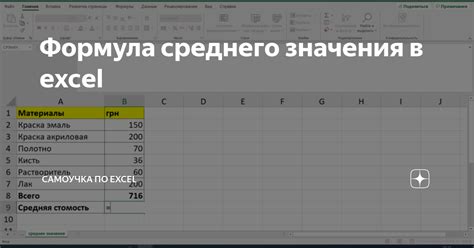 Формула среднего значения в Excel Самоучка по Excel Дзен