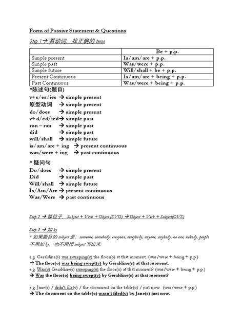 Form Of Passive Statement And Questions Notes Pdf