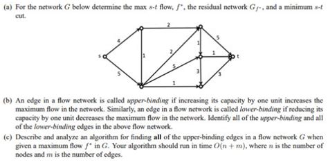 Solved A For The Network G Below Determine The Max S T