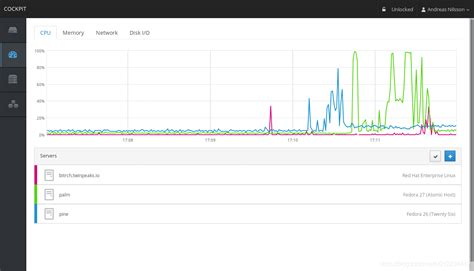 Linux服务器管理神器cockpit安装ubuntu安装cockpit Csdn博客