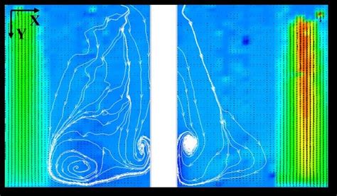 Numerical Results Obtained Using An Unsteady Rans Simulation Using The Download Scientific