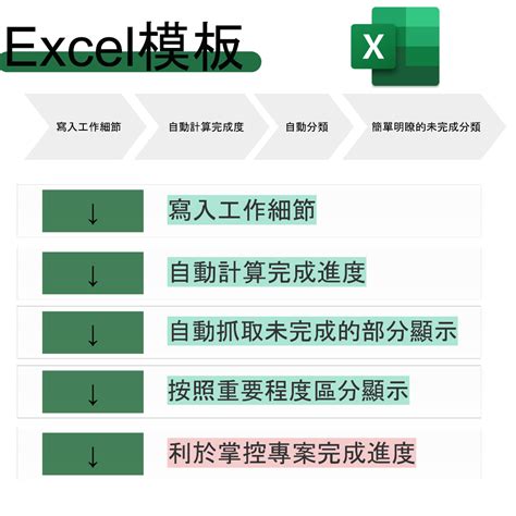 Excel模板｜工作代辦管理｜專案管理 蝦皮購物