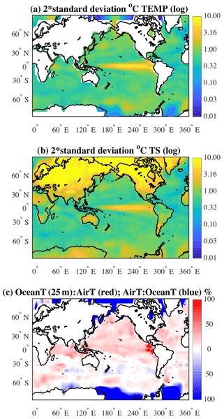 ascmo relations nwp based lightning prediction using flexible count
