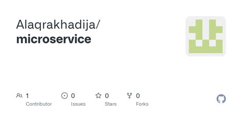 Github Alaqrakhadija Microservice