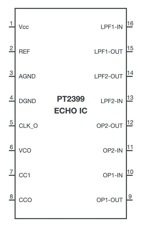 Pt2399 Echo Processor Ic Stompbox Electronics