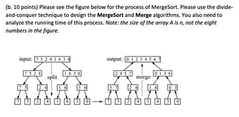 Solved B Points Please See The Figure Below For The Chegg