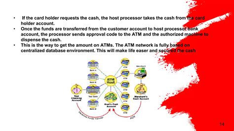 Presentation On Atm Technology Pptx