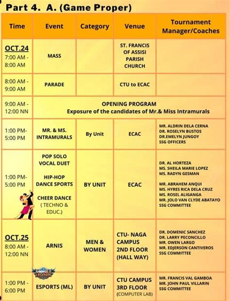 Ctu Naga Campus Program Flow Of The Intramurals 2023 Facebook