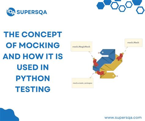Unittestmock Module For Python Testing Super Sqa Posted On The Topic