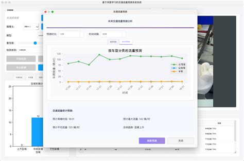 基于深度学习的智能交通流量监控与预测系统设计与实现 交通流量分析与预测系统 Csdn博客
