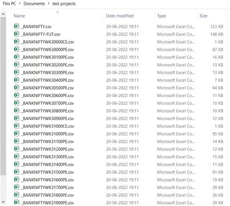 Python Pandas Error None Of Index Value Dtypeobject Nameticker Are In The