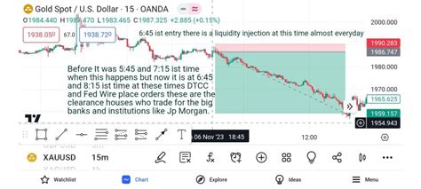 Kartik Yadav On Linkedin 110 Rr Entry Feel Free To Contact Me About Anything