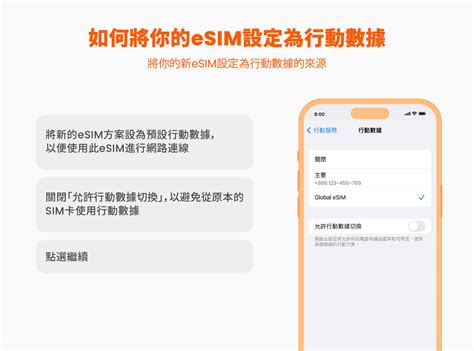 UK ESIM High Speed Internet Klook Singapore