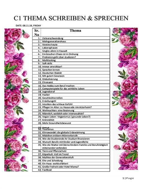 C1 Sprechen Schreiben Themen Compress Pdf Pdf