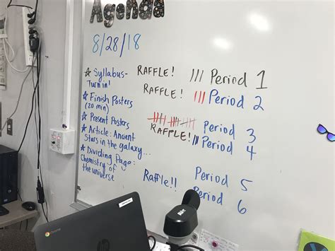 Class Points Transforming Classroom Management With Positive Reinforcement How She Teaches