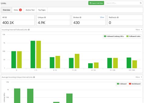 internal links distribution sitebulb website crawler