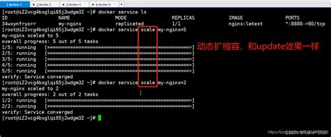 Docker进阶篇教程 Docker Swarm弹性、动态扩缩容aws Docker 自动扩缩容 Csdn博客
