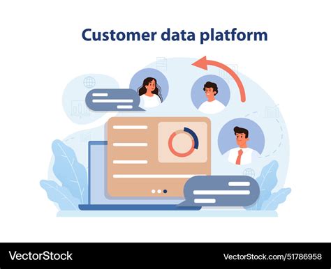 Digital Marketing Customer Data Platform Or Cdp Vector Image