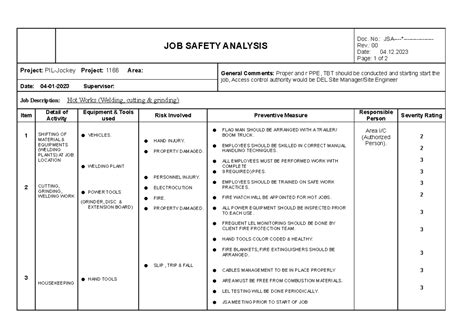 Jsa For Hot Work Usefull Job Safety Analysis Doc No Jsa Rev