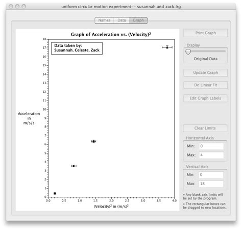 Linearized Graph In Linreg Physics Blog