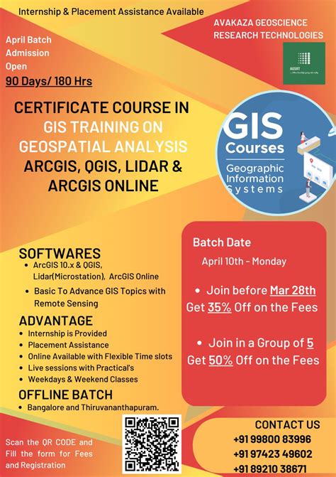 Vijay K On Linkedin April Month Admission For Gis Training On Geospatial Analysis Arcgis