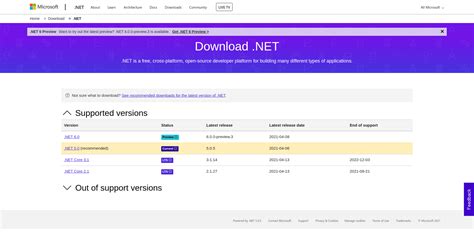 Support Net Issue Microsoft Qsharp Compiler Github