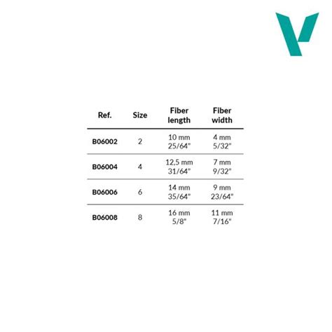 Shader Filbert Shader Flat Synthetic No 4 Model Maker Previously
