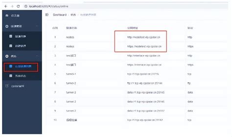 Nodejs搭建服务器并发布公网远程访问