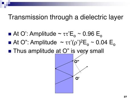 Ppt Electromagnetic Waves Reflection Transmission And Interference Powerpoint Presentation