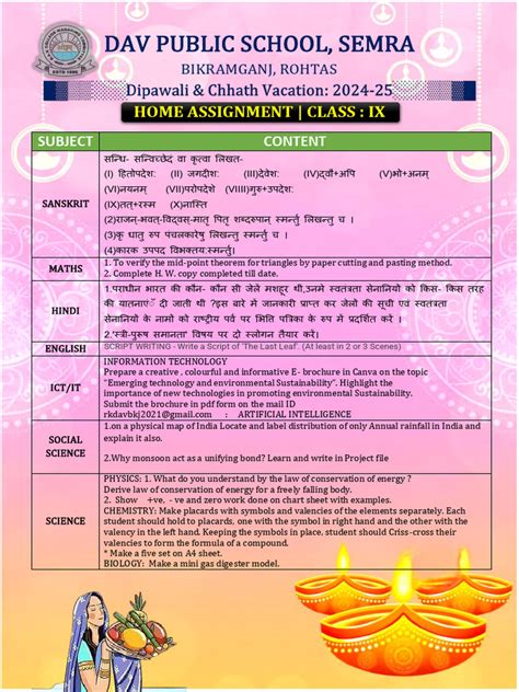 Class 9 Pdf Physical Sciences Chemistry