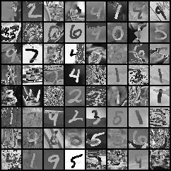 Convert RGB To Gray Vision PyTorch Forums
