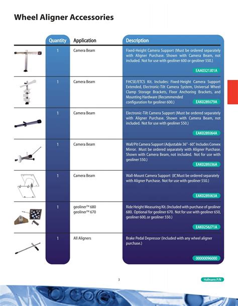 Wheel Aligneralignment Lift Snap On Equipment