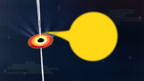 Onlea Astro 101 University Of Alberta