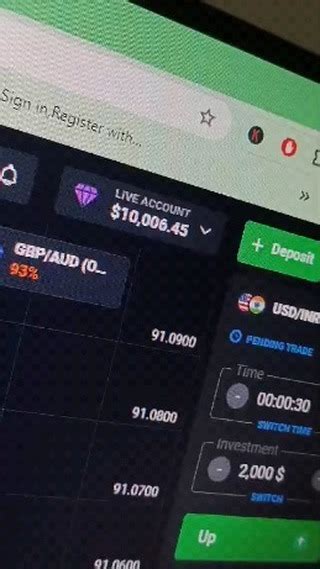 Quotex Trader Quotextrader • Instagram Photos And Videos