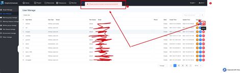 Bug Process Can Not Be Modify After The User Deleted · Issue 1296