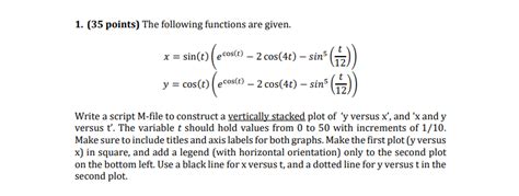 solved 1 35 points the following functions are given