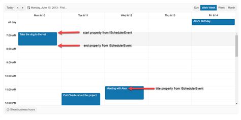 Aspnet Mvc Scheduling Scheduler Getting Started Telerik Ui For Asp