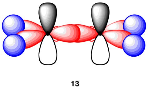 Hybridization Types And Examples Of Hybridization