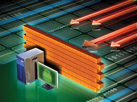 Firewall Sessions Fortinet Troubleshooting