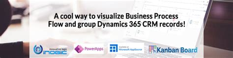 Update Resolved And Cancelled Cases In Dynamics 365 Crm