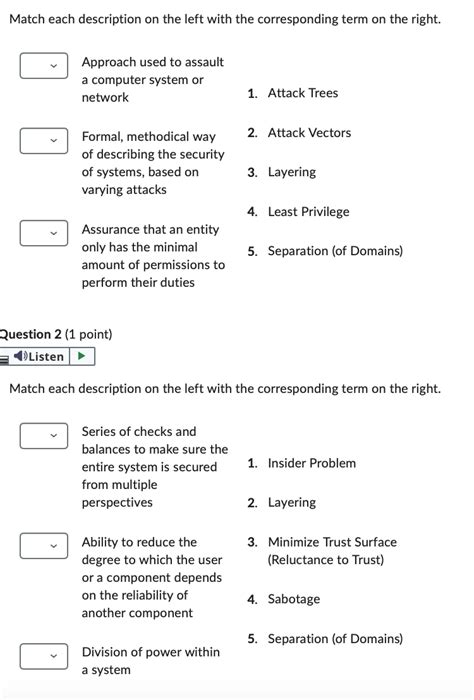 Solved Match Each Description On The Left With The