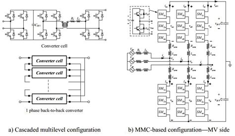 Solid State Transformer Technologies And Applications A