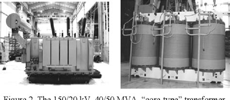 Figure 2 From Analysis Of A Three Limb Core Power Transformer Under Earth Fault Semantic Scholar