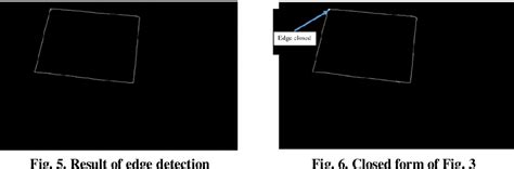 Figure 5 From Computer Vision Based On Raspberry Pi System Semantic