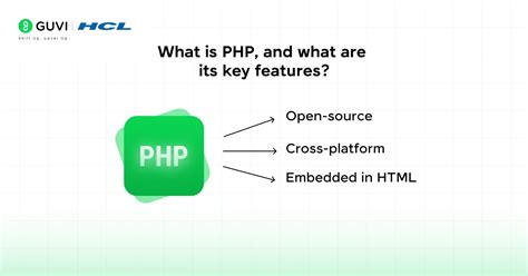 30 Best Php Interview Questions And Answers To Get Started